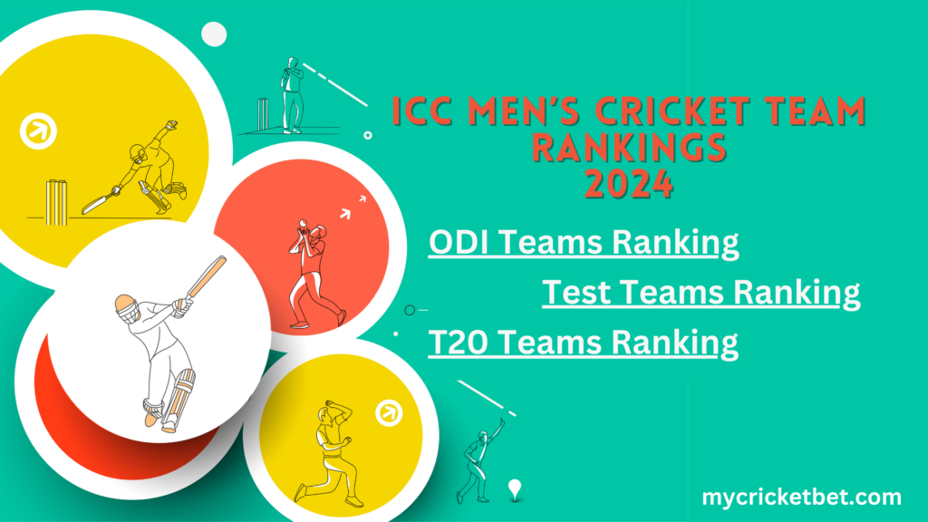 ICC Men's Team Rankings 2024: Latest Updates